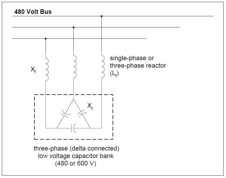 Low Voltage Harmonic Filter Design – Power Quality Blog