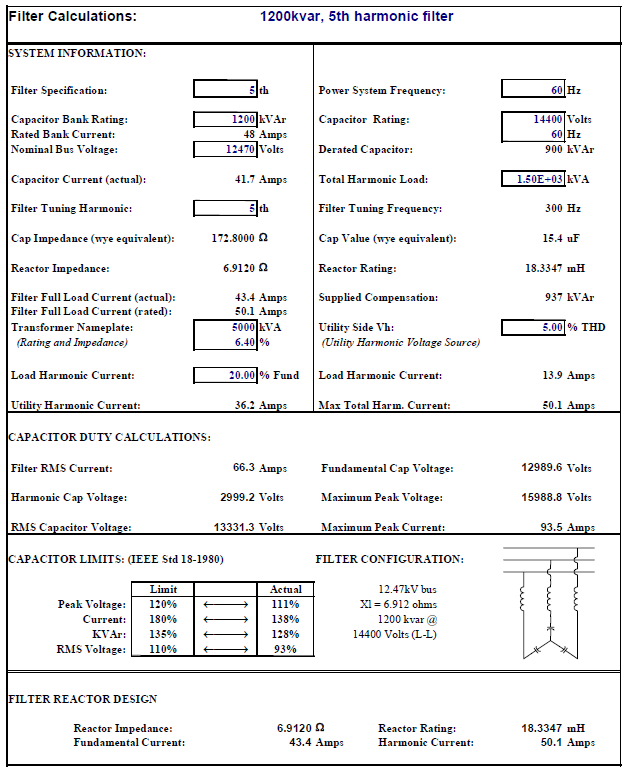 Electric Utility Harmonic Study Medium Voltage Filter Design – Power ...