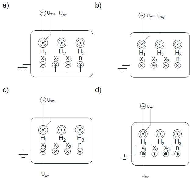 Advantages of Interwinding Capacitive Test Setup in FRA Diagnostics of ...