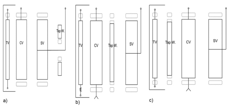 Autotransformers for Power Systems – Power Quality Blog