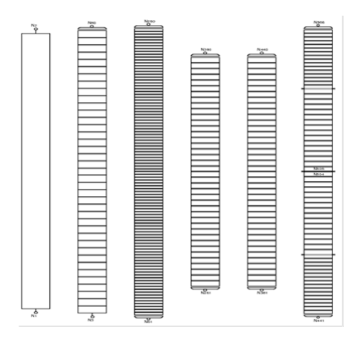 Autotransformers for Power Systems – Power Quality Blog