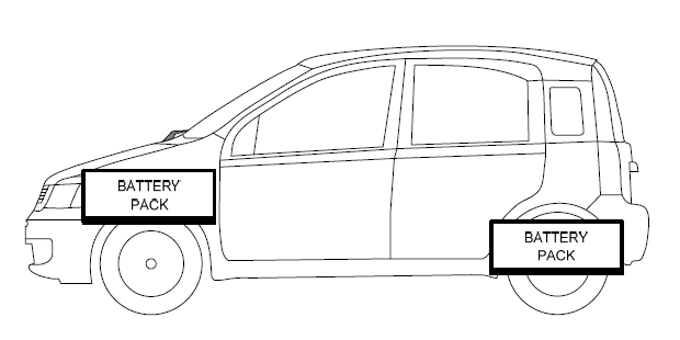 Management System for Electric Vehicle Battery Pack – Power Quality Blog