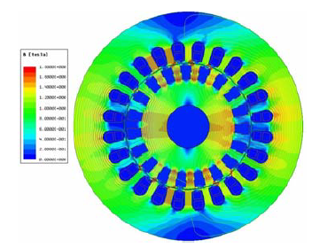 Enclosure-Less Six-Phase Induction Motor – Power Quality Blog