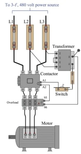 Troubleshooting Electric Motor Power Circuits – Power Quality Blog
