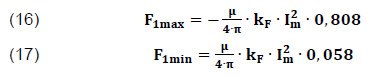 Simulations of Electrical Parameters in High Current Busbars – Power Quality Blog