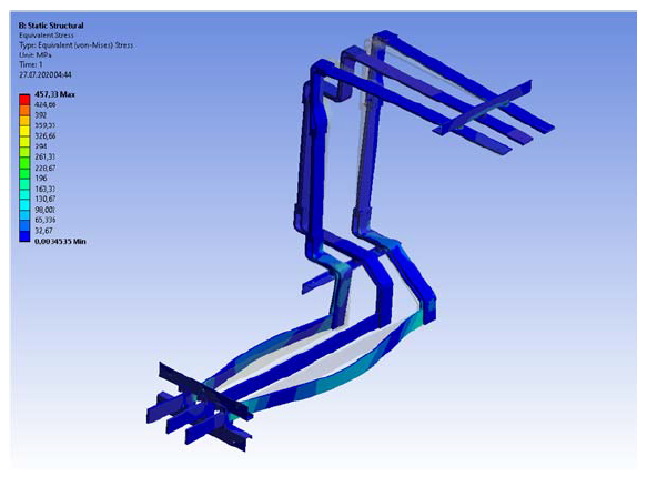 Simulations of Electrical Parameters in High Current Busbars – Power ...