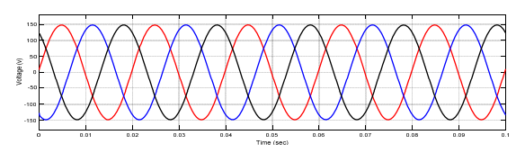 Protection Transformer and Transmission Line in Power System Based on ...