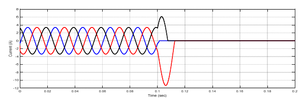 Protection Transformer and Transmission Line in Power System Based on ...