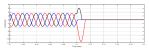 Protection Transformer and Transmission Line in Power System Based on ...