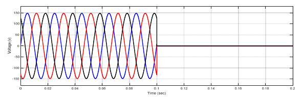 Protection Transformer and Transmission Line in Power System Based on ...