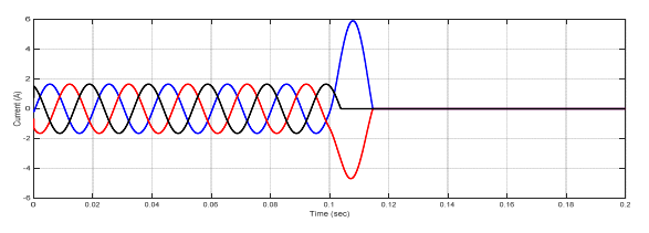 Protection Transformer and Transmission Line in Power System Based on ...
