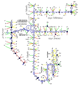 Investigation of Power Saving Modes in 10/0.4 kV Distribution Networks ...