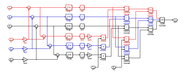 Protection Transformer and Transmission Line in Power System Based on ...