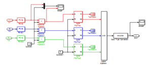 Protection Transformer and Transmission Line in Power System Based on ...