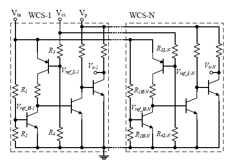 Application of Multi-Stage Window Comparator Circuit with Safety Mode ...