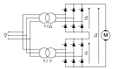 Higher Harmonics Filtration in the Power Supply System of Thyristor ...
