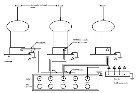 Medium Voltage Switching Transient Induced Potential Transformer ...