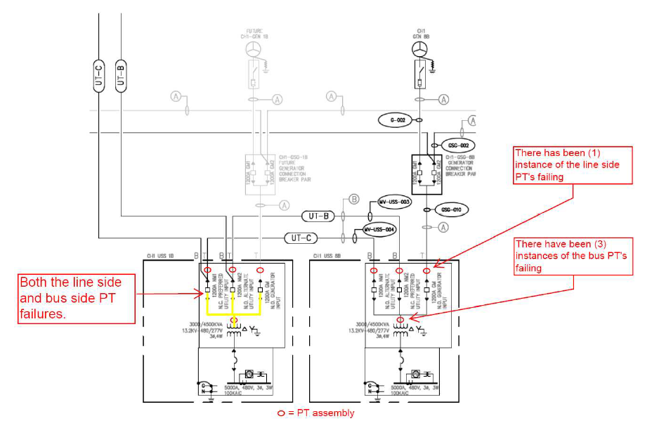 Medium Voltage Switching Transient Induced Potential Transformer ...