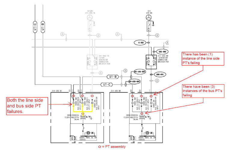 Medium Voltage Switching Transient Induced Potential Transformer ...