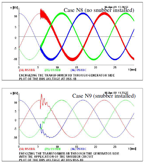 Medium Voltage Switching Transient Induced Potential Transformer ...