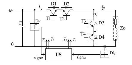 Laboratory Research of Non-Overvoltage Transistors Control Method in AC Voltage PWM Controller ...