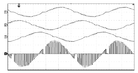 Laboratory Research of Non-Overvoltage Transistors Control Method in AC ...