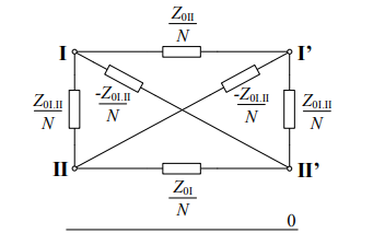 Impedance Models of Multi-Circuit Multi-Voltage Overhead Power Lines ...