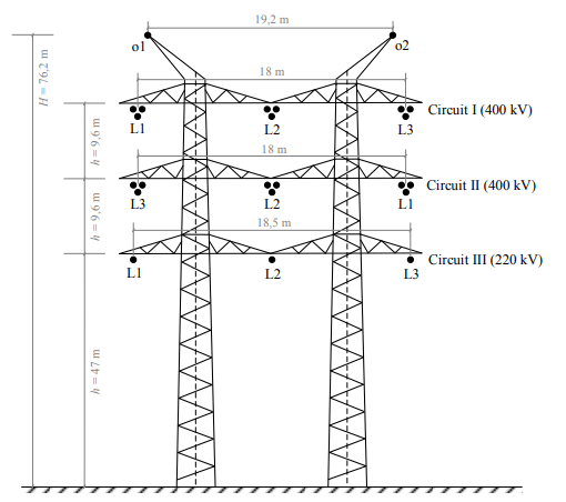Impedance Models of Multi-Circuit Multi-Voltage Overhead Power Lines ...