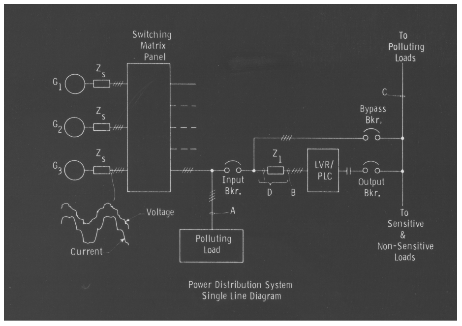 Case Studies: Reactive Compensation and Harmonic Suppression – Line ...