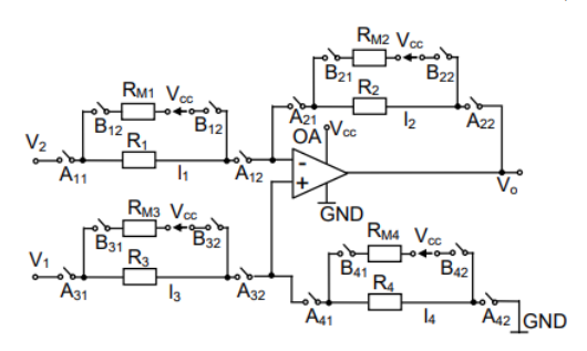 Intelligent Redundant Measuring Circuit with Primary Circuit Error ...