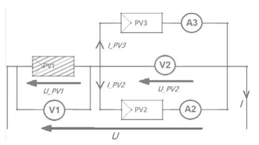 Analysis of Changes in Electrical Parameters of Photovoltaic Roof Tiles ...