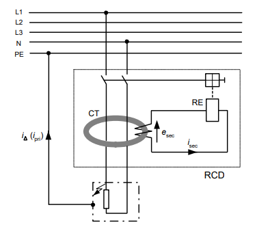 Residual Current Devices in Installations with PV Energy Sources ...