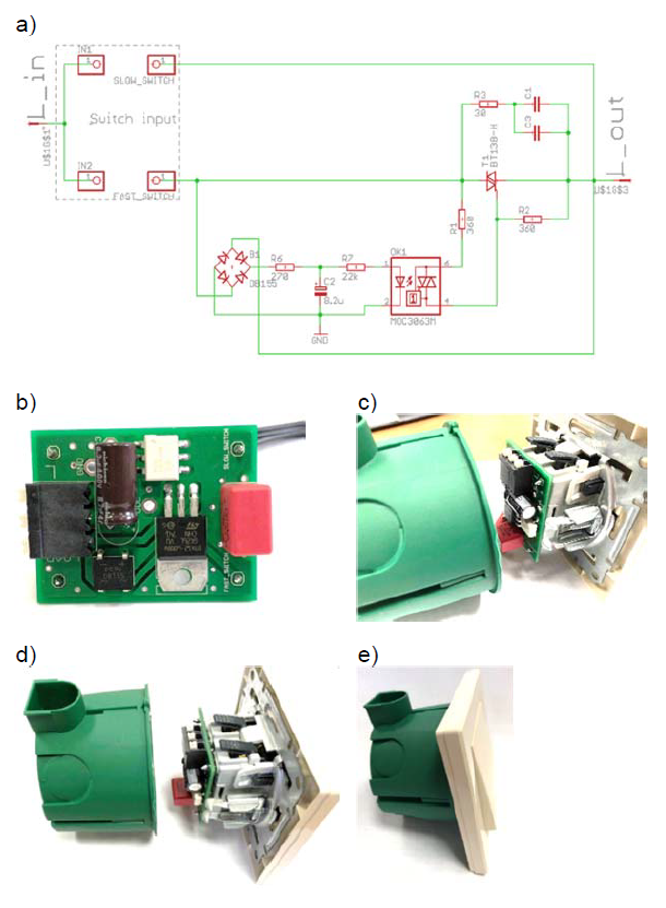 Inrush Current Impact Limitation in Smart Building Applications – Power ...