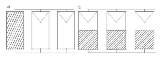 Analysis of Changes in Electrical Parameters of Photovoltaic Roof Tiles ...