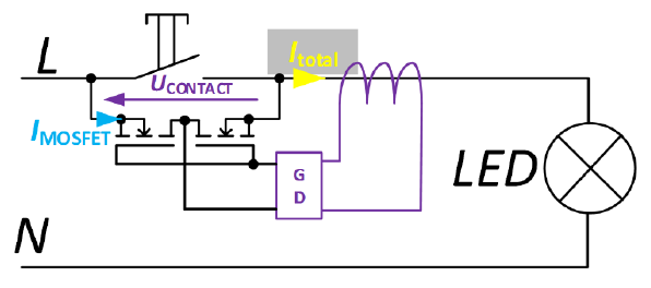 Inrush Current Impact Limitation in Smart Building Applications – Power ...