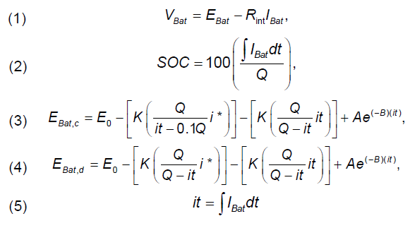 Fuzzy Logic-Based Control Strategy for Hourly Power Dispatch of Grid ...