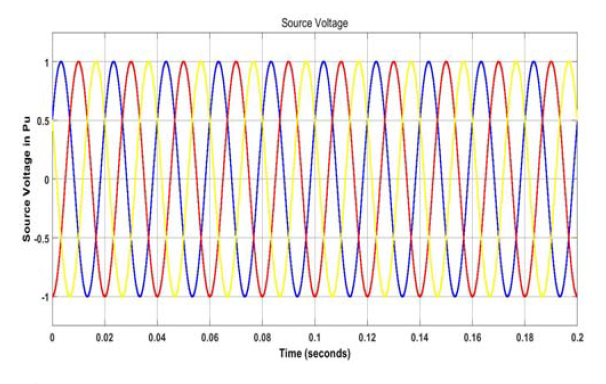 PQ & DQ Based Shunt Active Power Filter with PWM & Hysteresis ...