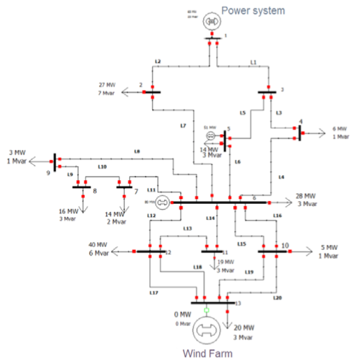 Wind Farms in the Process of Voltage Regulation in the Power System ...