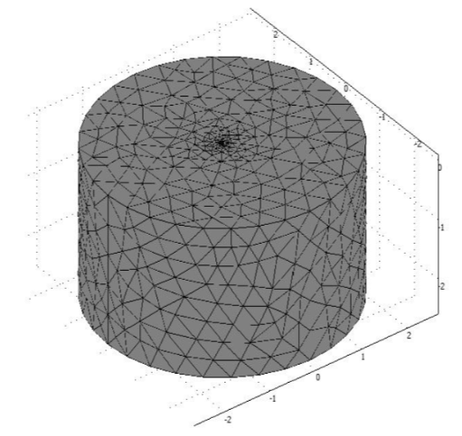 Determination of the Resistance of a Grounding System with Application ...