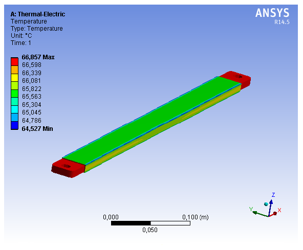 Influence of the Position of the Electrical Contact on the Size of the ...