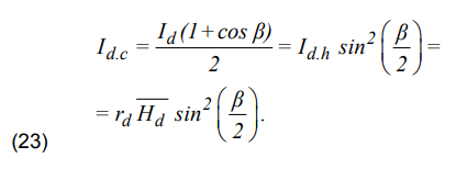 Methods of Calculating Solar Insolation for the Assessment of Energy ...
