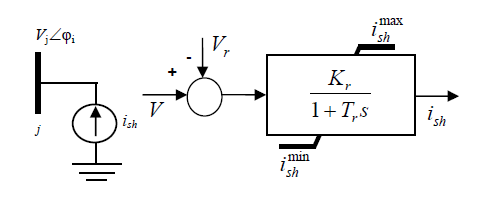 Static Synchronous Compensator and Superconducting Fault Current ...