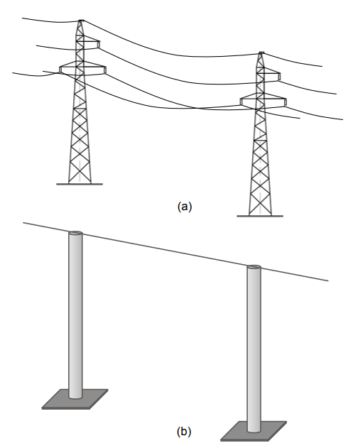 Comparison of Two Concepts for Modeling of Lightning Strike into ...