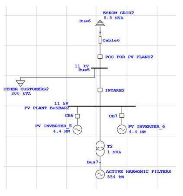 Case Study for Obtaining Power Quality Grid-Code Compliance – Power ...