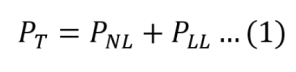 An Introduction to Transformer Harmonic Current Derating Metrics ...
