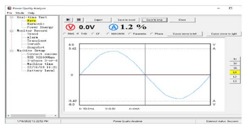 High Performance of Multilevel Inverter Reduced Switches for a ...
