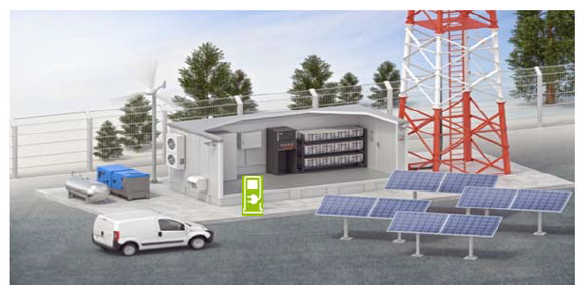 Energy Management for a New Power System Configuration of Base ...