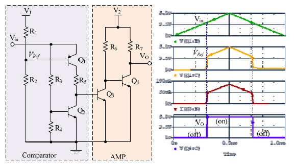 Application of Electronic Load Circuit for Electrical Safety by using a ...