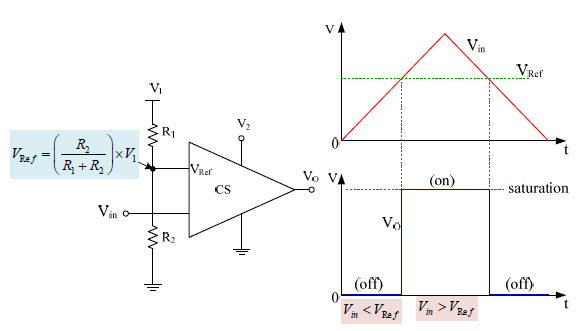 Application of Electronic Load Circuit for Electrical Safety by using a ...