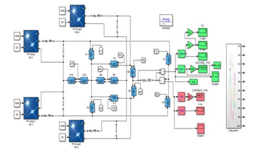 High Performance of Multilevel Inverter Reduced Switches for a ...